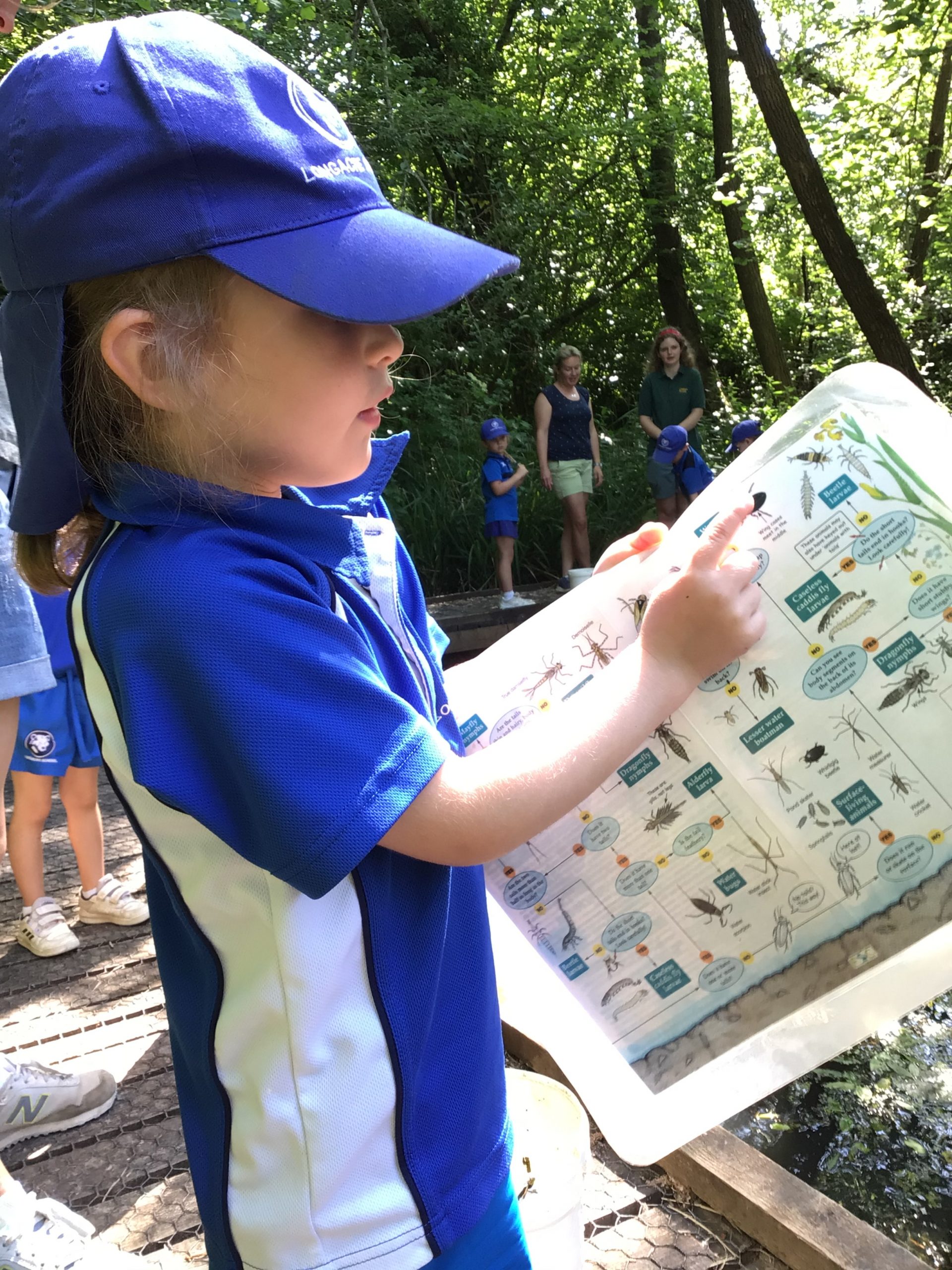 Reception Trip to Sayers Croft | Prep School Surrey | Longacre School